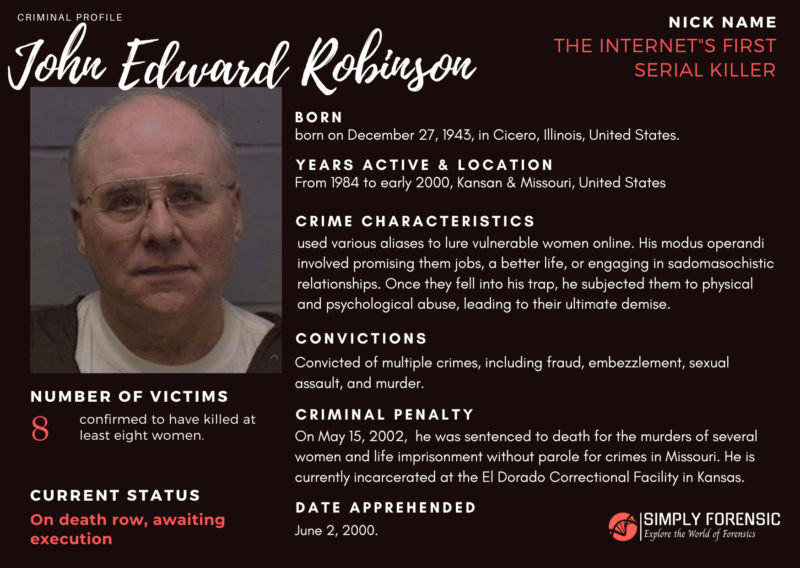 John Edward Robinson: The Internet’s First Serial Killer